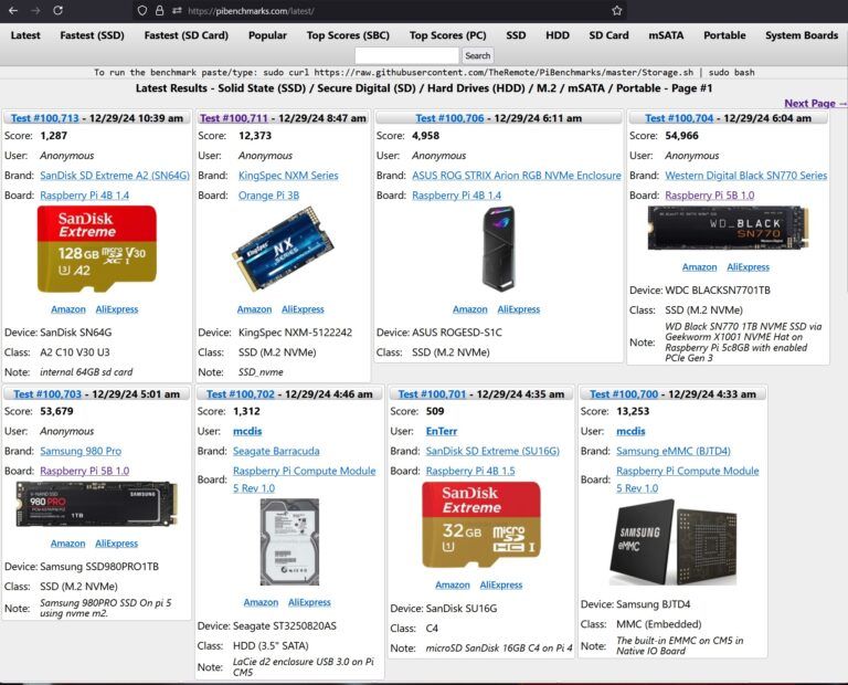 2024’s Fastest Raspberry Pi 5 Storage Benchmark Results